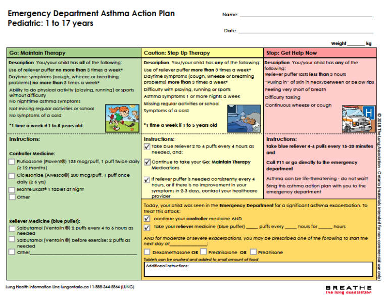 Health Highlight-Asthma - The Children's Place